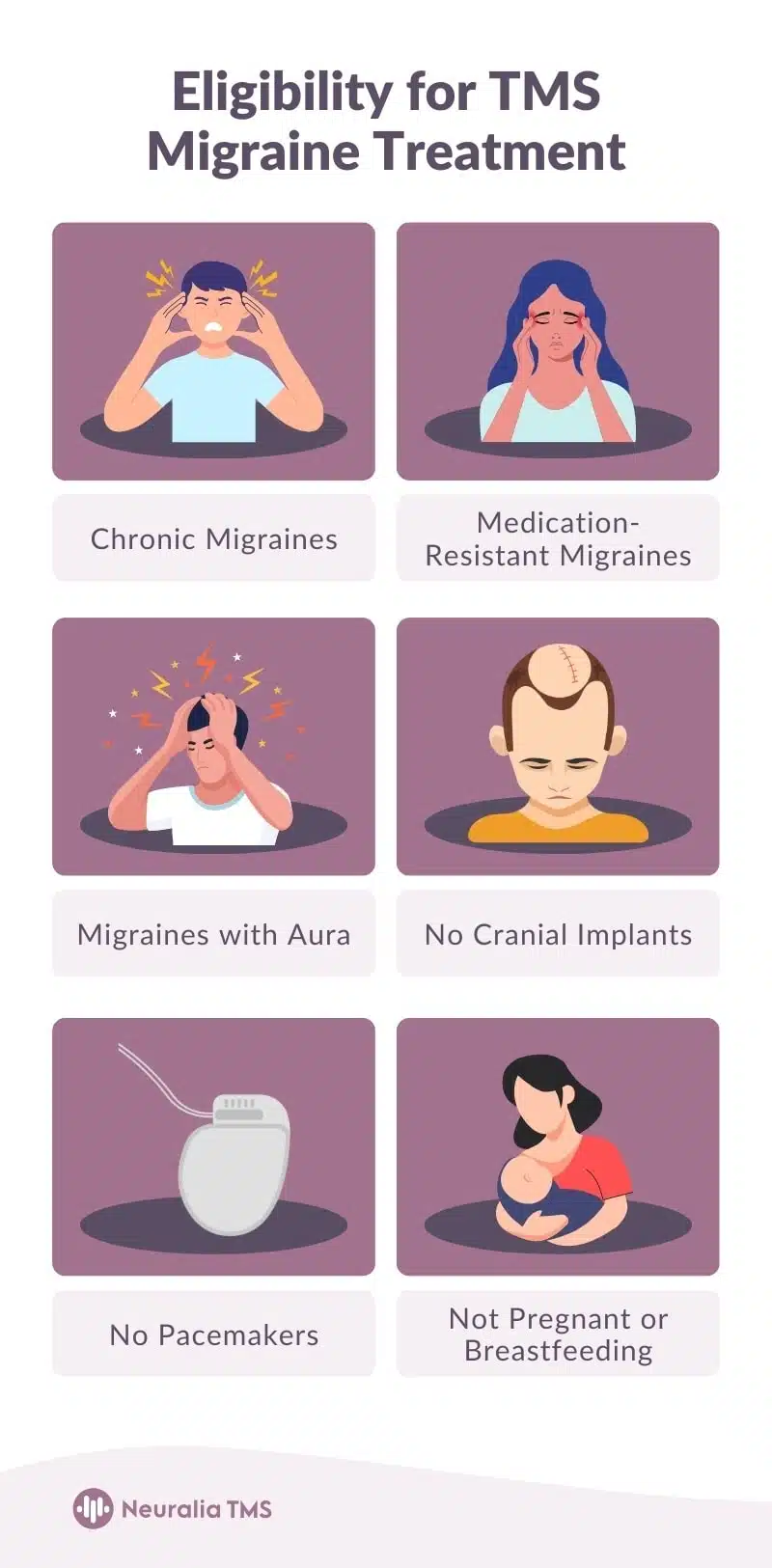 TMS treatment for Migraines | TMS Therapy Clinic