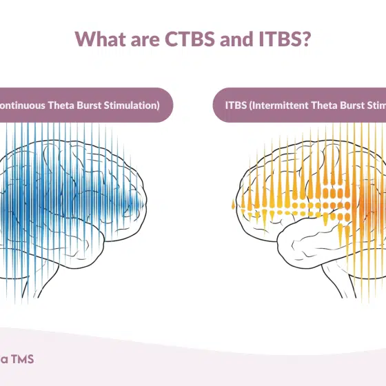 TMS Machine | What are TMS Machines & How they Work
