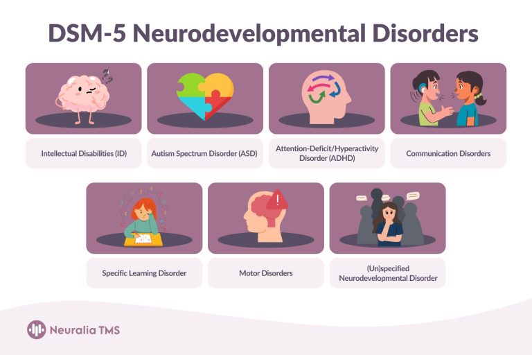 Is Anxiety Neurodivergent? Understanding the Connection