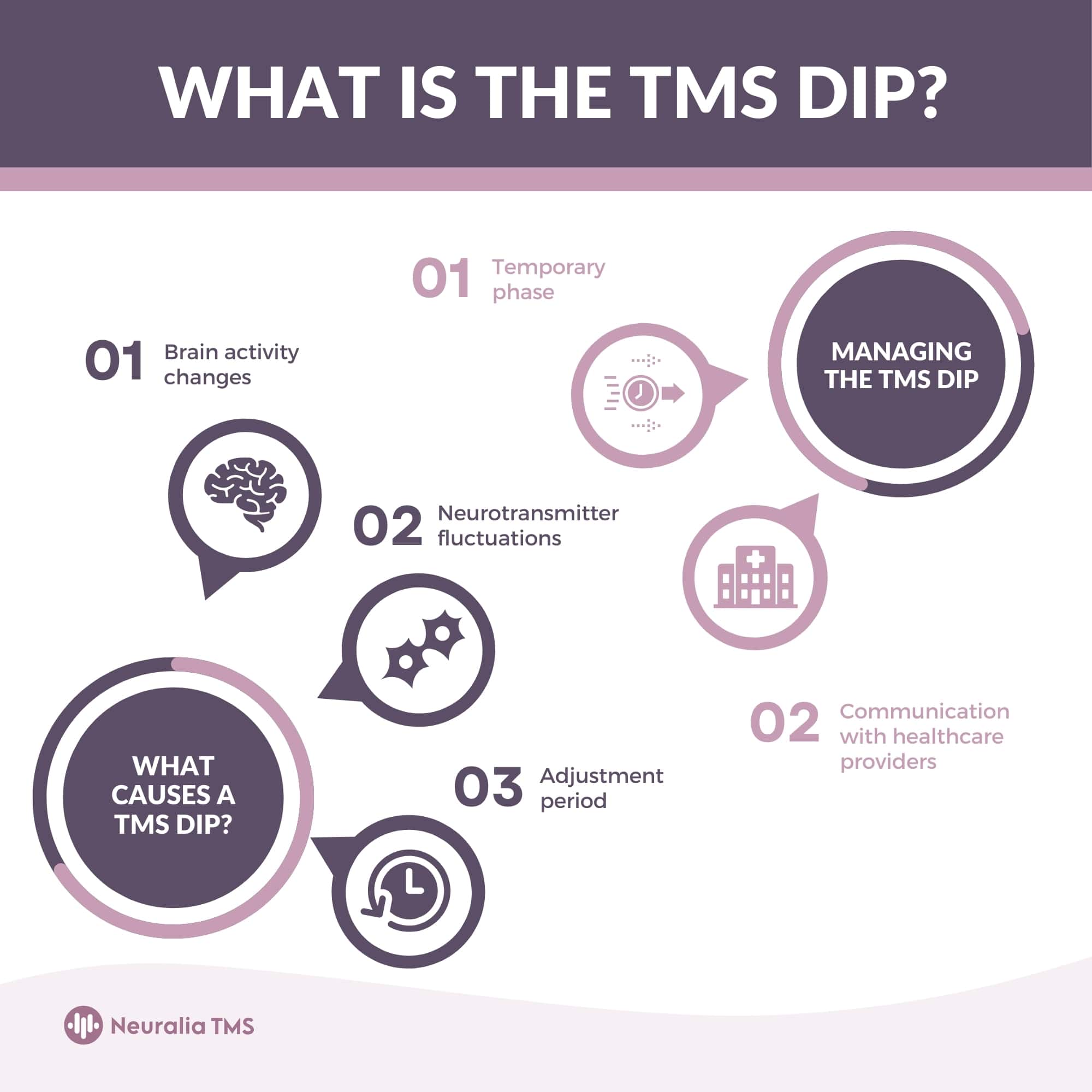 TMS Ruined My Life | Does TMS have any long-term side effects?